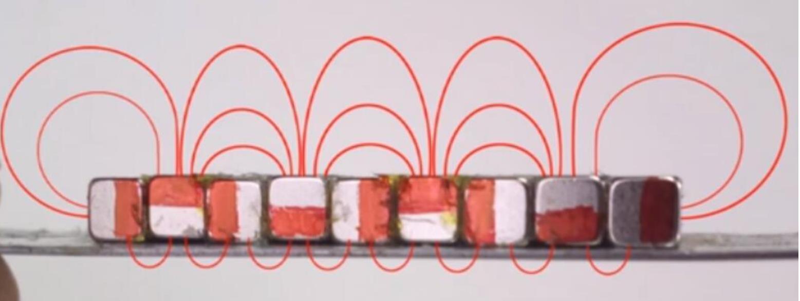 海尔贝克阵列（Halbach Array） - 雷恩创智强磁-强力磁铁供应商，专业磁铁厂家 - 企业网站